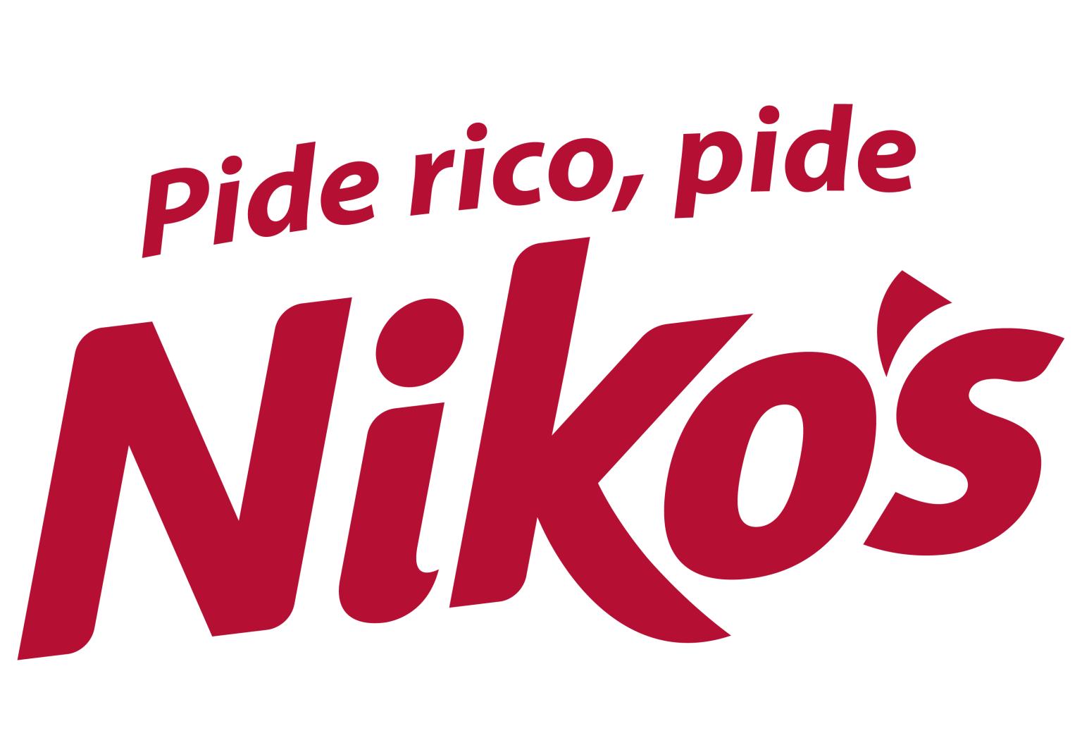 Nuestras Sucursales – Nikos | Los mejores emparedados de Panamá